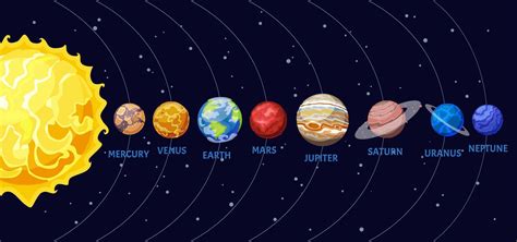 Solar System Illustration With Eight Planets 54920945 Vector Art At