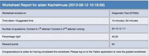 Getting Out Math On With Tabtor Math Personalized App Review Mom
