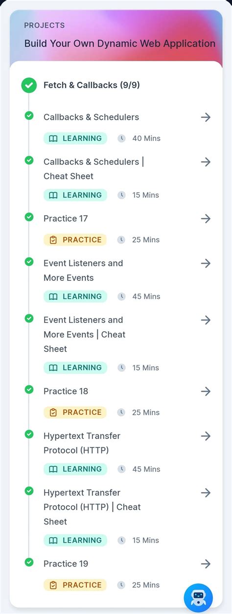 Priya Kesavan On Linkedin Day87 Ccbp Ccbpian Ccbpacademy Nxtwave Nxtwaverahulattuluri