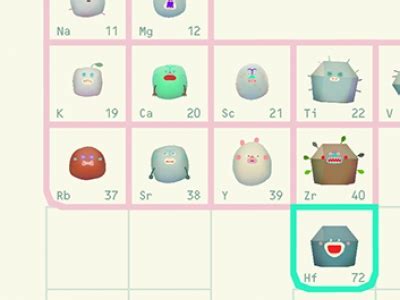 Toca Lab Elements Periodic Table Speakvoper
