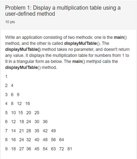 Solved Problem 1 Display A Multiplication Table Using A