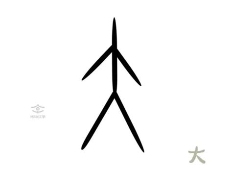 甲骨文真绝了 10个字看完人的一生