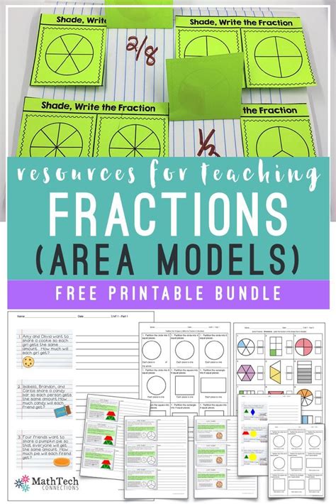 Fractions Area Models And Equal Sharing Problems 3nf1 Part 1