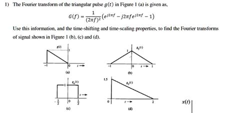 Solved 1 The Fourier Transform Of The Triangular Pulse G T In Figure 1 A Is Given As 1 G F