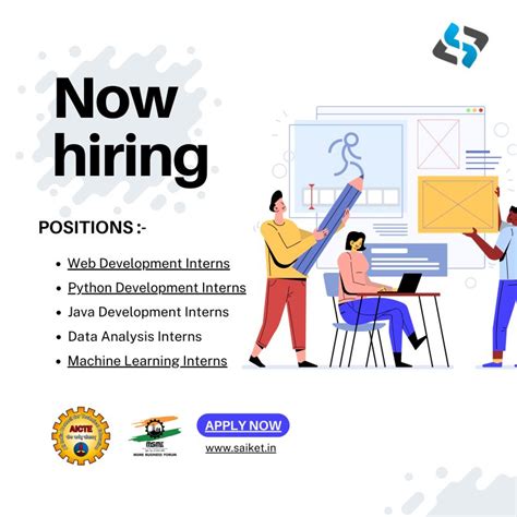 Saiket Systems On Linkedin Hiring Jobs Jobsearch Recruitment Job