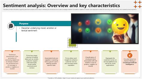 Sentiment Analysis Overview Navigating Business Emotions Power Ppt Example Ai Ss V Ppt Template
