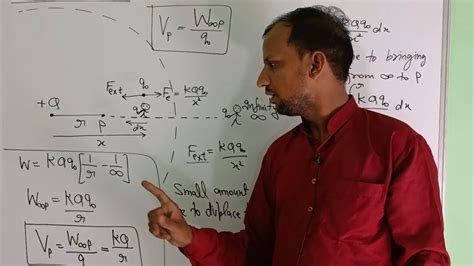 Electric Potential Due To A Point Charge By Anil Verma Vcp Classes