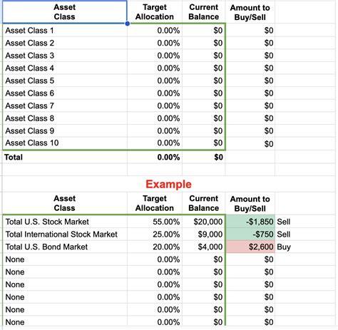Spreadsheet Simple Rebalancing Fisch Financial