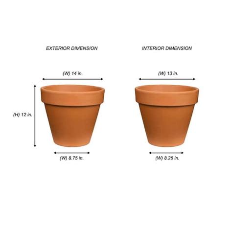 Flower Pot Sizes