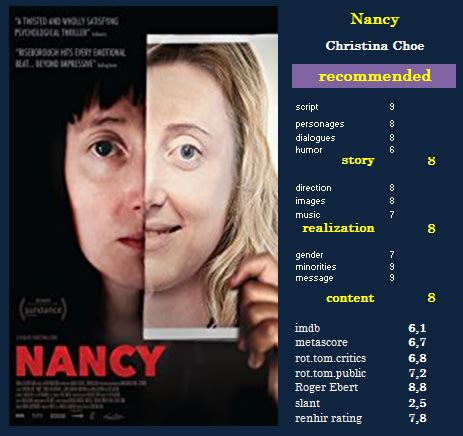 “nancy” By Christina Choe 2018 Movies Directed By Women By Rene