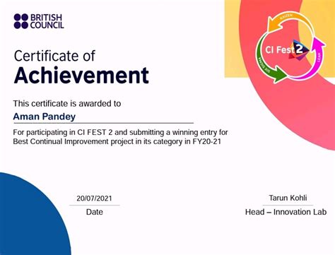 Aman Pandey Posted On Linkedin