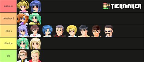 Higurashi When They Cry Ryukishi07 Sprites Tier List Community