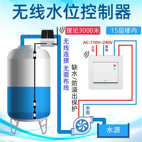 Wireless Full Automatic Water Supply Controller Water Level Switch Domestic Water Tower Water