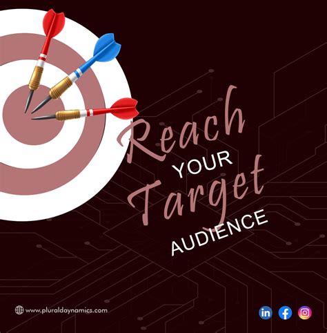 Pluraldynamics Plural Dynamics