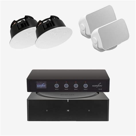 Dual Zone Speaker Systems Kandb Audio