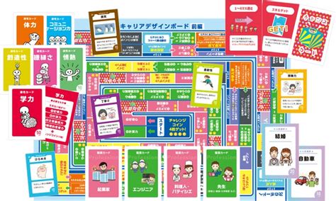 ボードゲームを通じて楽しいキャリア教育を実現する『子ども未来キャリア』新教材『キャリアデザインゲーム』を提供開始 株式会社イー・ラーニング研究所のプレスリリース