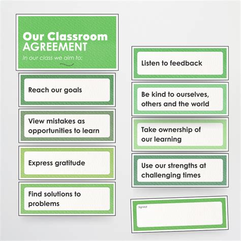 Class Aims Door Display Classroom Agreement Leafy Greens Classroom
