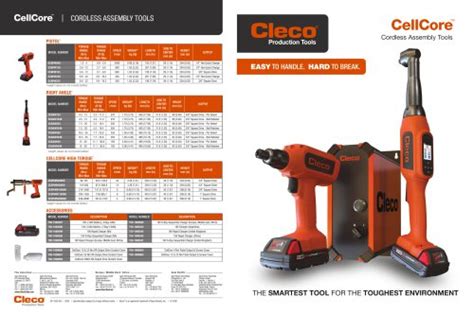 All Cleco Tools Catalogs And Technical Brochures