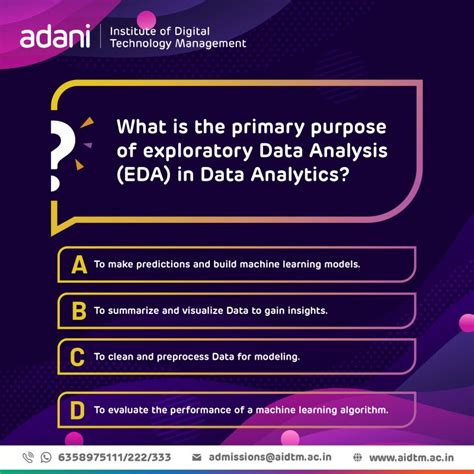 Exploratorydataanalysis Datadetective Edamagic Analyticsadventure… Adani Institute Of
