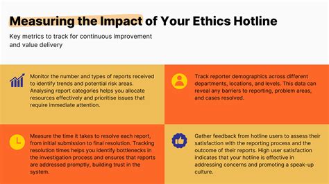 How To Set Up An Ethics Hotline Managing Integrity