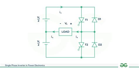 Single Phase Inverter Geeksforgeeks