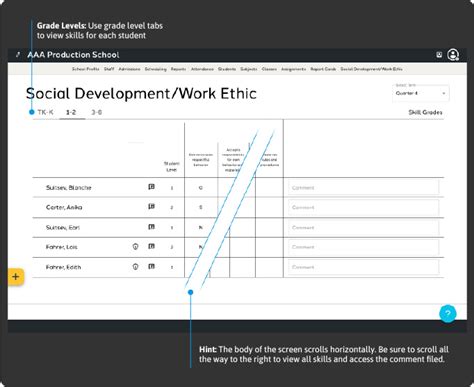Social Developmentwork Ethic Ae Connect Knowledge Base