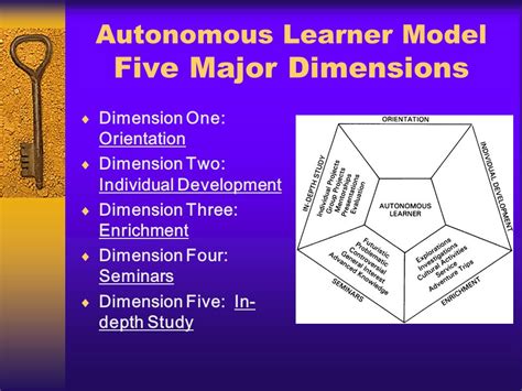 Ppt The Autonomous Learning Model By Betts And Kercher Fitts
