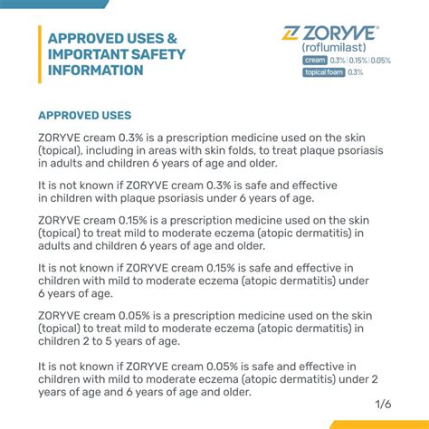 Zoryve® Roflumilast