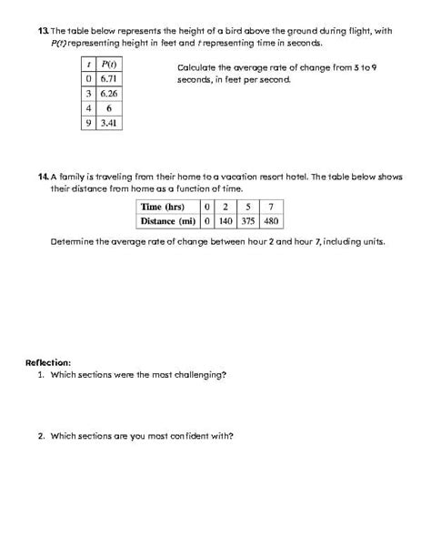 Functions Problem Set By Msgreenmath Tpt
