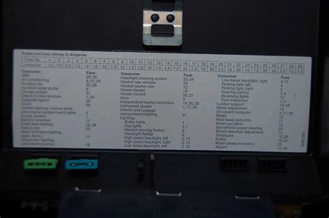 06 Bmw 525i Fuse Box Diagram And Location