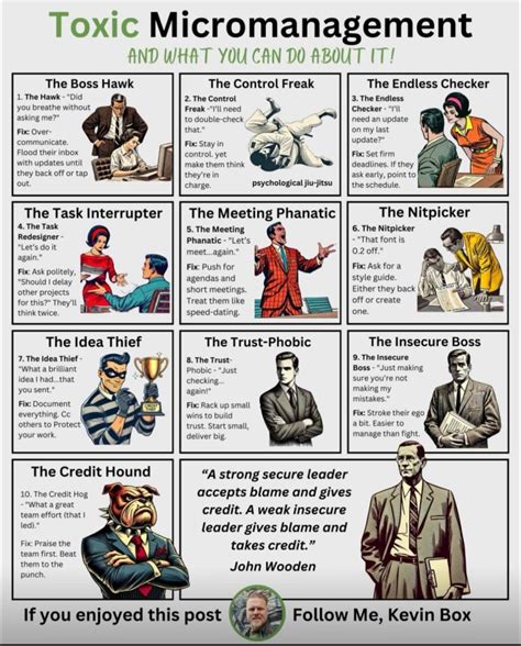 A Micromanaging Leader Is The Embodiment Of Managerial Incompetence