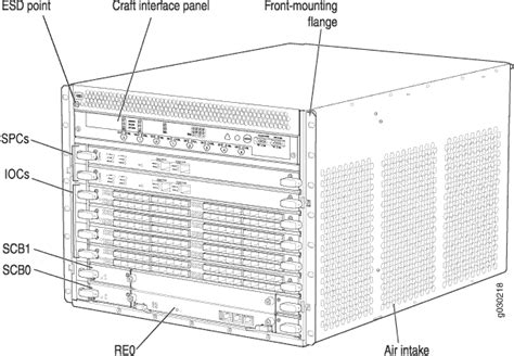 Srx5600 Chassis Juniper Networks