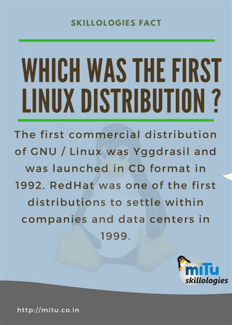 Which Was The First Linux Distribution MITU Skillologies Aritificial Intelligence Data