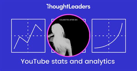 Cigarettes After Sex Youtube Stats Analytics And Sponsorship Insights