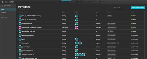 App Provisioning Documentation