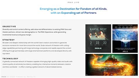 ‘imax Live Announced New Imax Broadcast Cameras Ymcinema Magazine