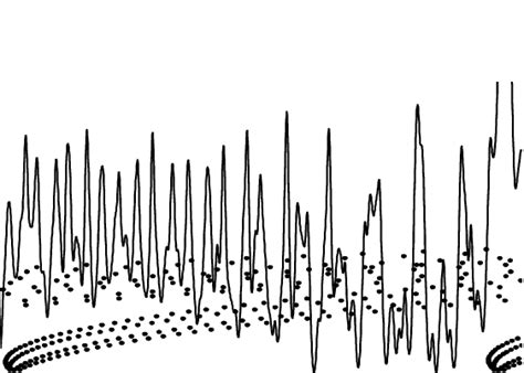 Shows The Appearance Of The Fine Structure In The Spectral Range 0 3 Of