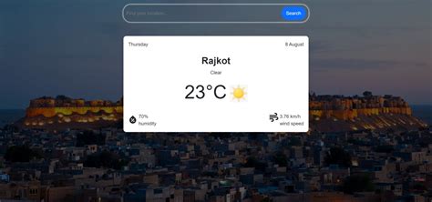Dhruv Savaliya On Linkedin Cipherbytetechnologies Coding Creativity