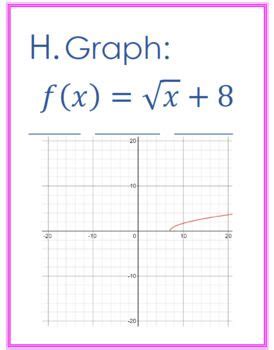 Graphing Square Root And Cube Root Functions Scavenger Hunt Graphing Function Of Roots