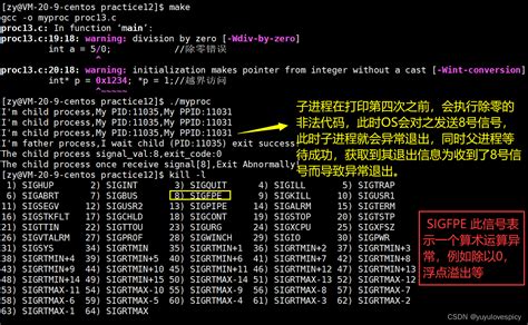 [入门篇]世界上把操作系统进程控制讲的最全面的博客，30k字匠心制作（进程创建 销毁 等待 程序替换） linux进程pcb中包括 pc指针