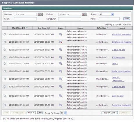 Supporting Cts Manager Cisco