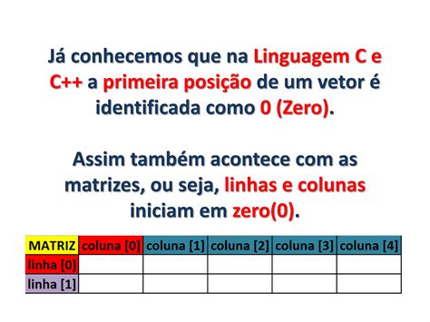 Conceitos Básicos De Matrizes Em C Pptx