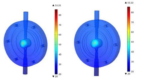 havar foil temperature distribution a havar foil 1 b havar foil 2