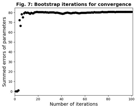 Example Notebooks — Rampy 060 Documentation