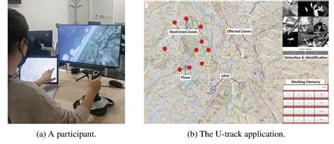 Figure 1 From Pomdp Based Adaptive Interaction Semantic Scholar