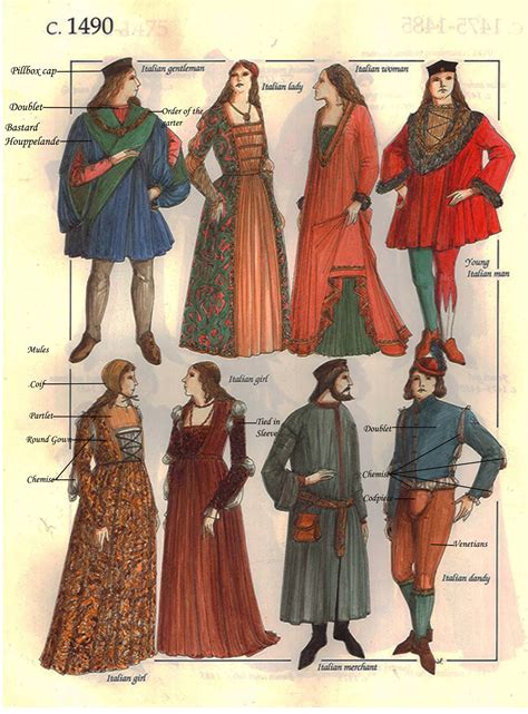 Bottom Left Gown Styles For The Silhouette Of Juliets Costume