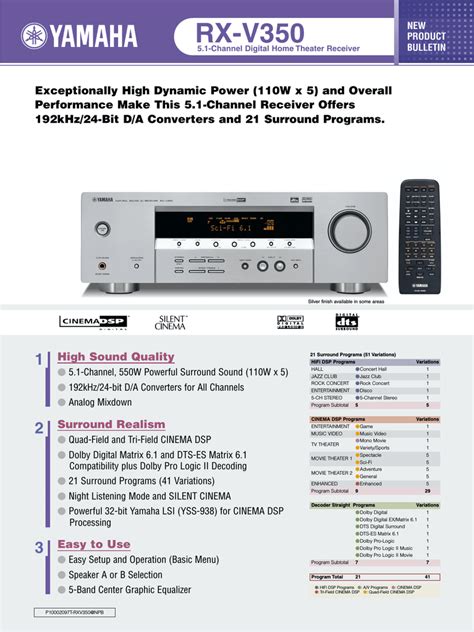 Yamaha Receiver Bluetooth Decoder Off At Billy Dendy Blog