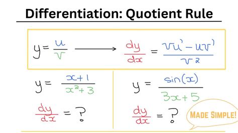 Differentiation Master Differentiation Fast Quotient Rule Made