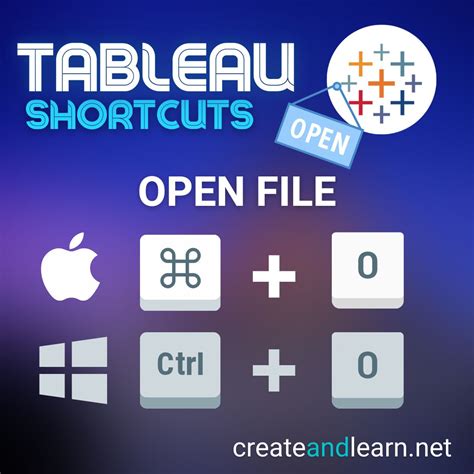 Working Windows Mac Businessintelligence Datascience Excel