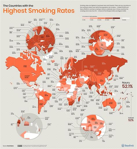 Drowning In Cigarette Butts Visualizing The Worlds Biggest Polluter